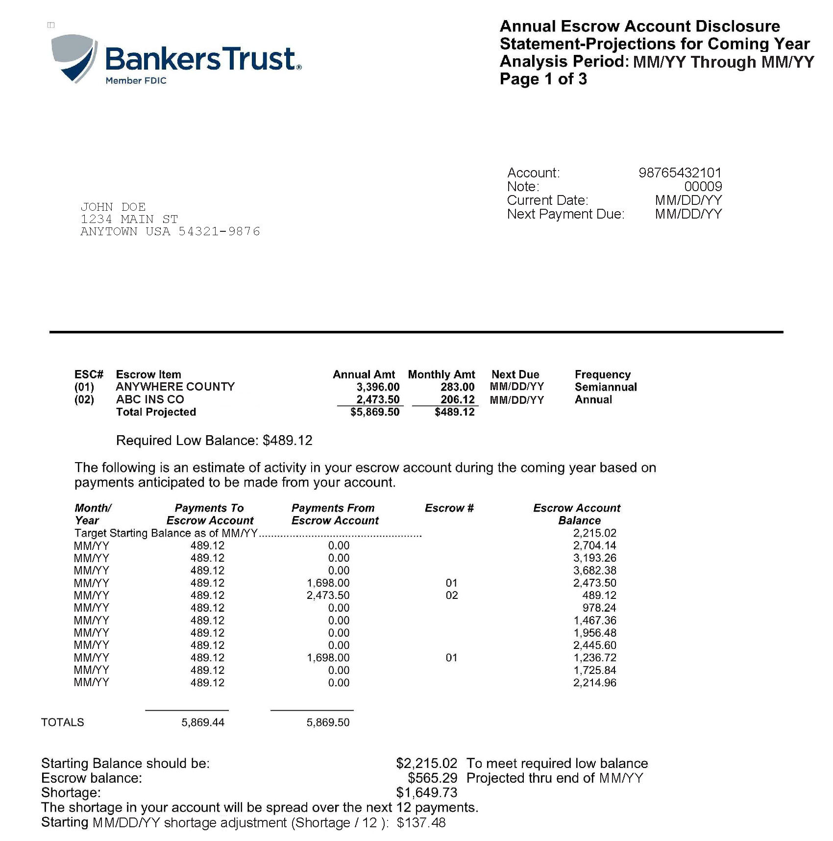 Understanding Your Annual Escrow Analysis