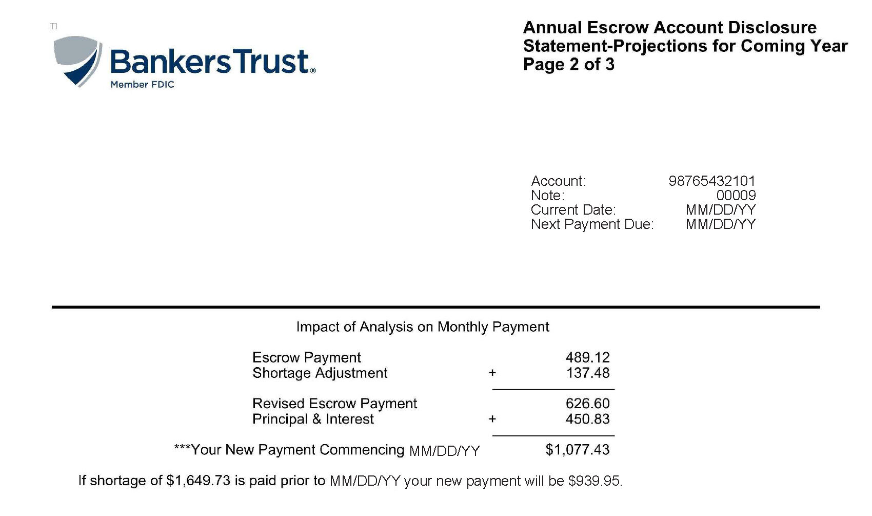 Understanding Your Annual Escrow Analysis